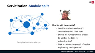 Dubbo and Weidian's practice on micro-service architecture | PPT