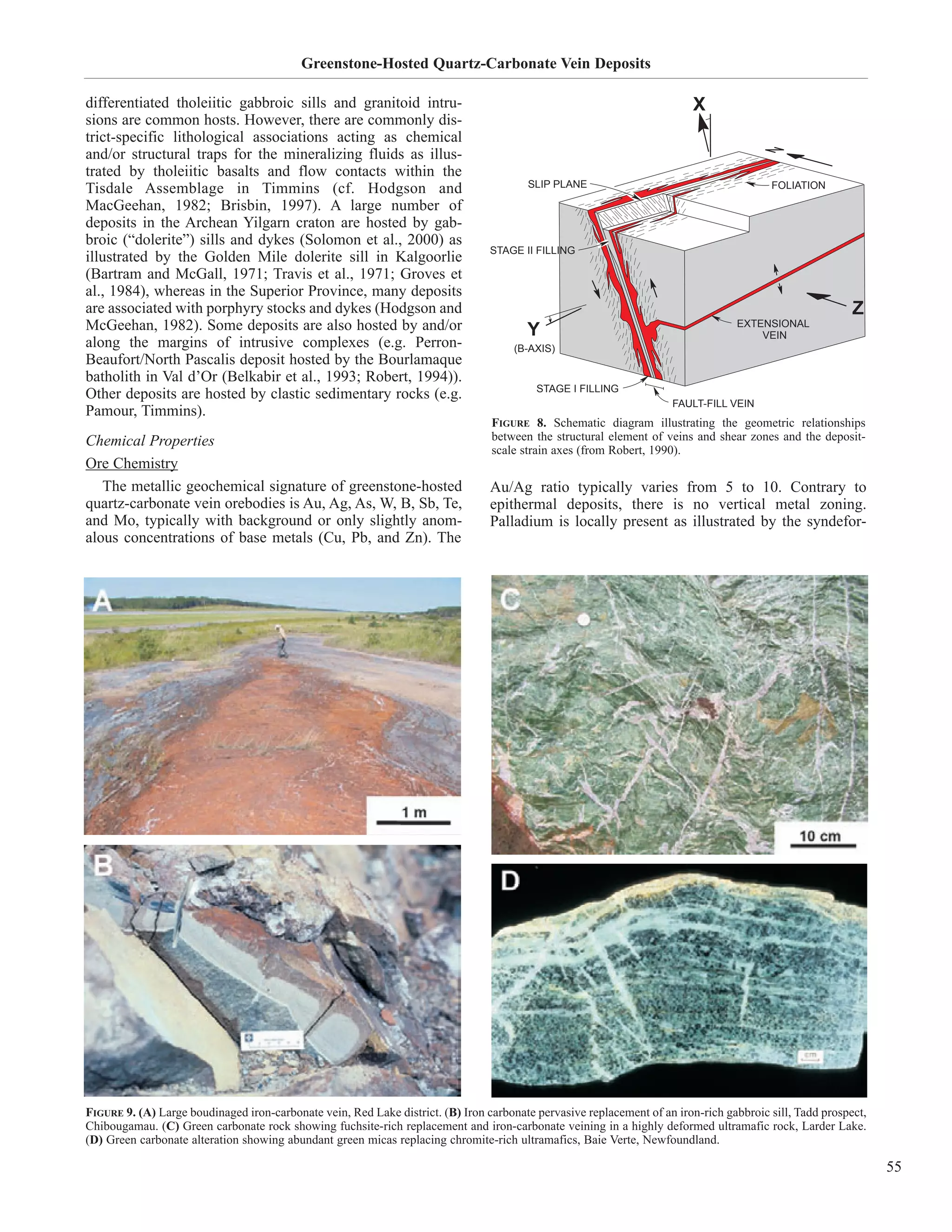 GREENSTONE-HOSTED QUARTZ-CARBONATE VEIN DEPOSITS | PDF