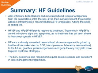 Heart failure | PPTX