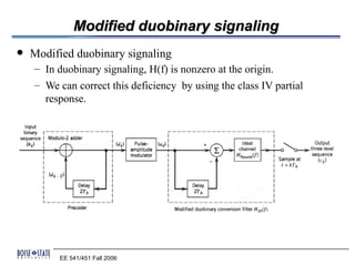 Du binary signalling | PPT