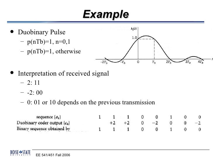 Du Binary Signalling