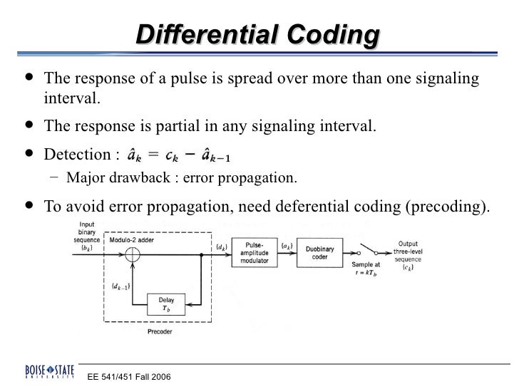 Du binary signalling
