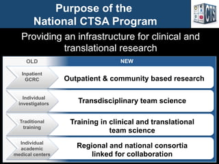 Dubinett Workshop | PPT