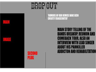 Duble second draft | PPTX