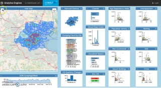 Smart Dublin - Climate-Neutral & Smart Cities | PDF