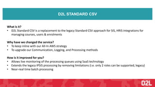 Integrations & Extensibility in Brightspace: Creating your ed-tech ecosystem | PDF