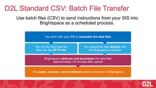 Integrations & Extensibility in Brightspace: Creating your ed-tech ecosystem | PDF