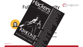 Online Gaming Cyber security and Threat Model | PPTX