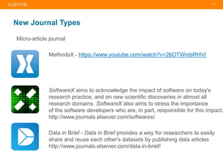 Innovations in Publishing | PDF