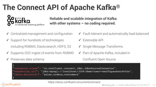 Apache Kafka and KSQL in Action: Let's Build a Streaming Data Pipeline! | PDF