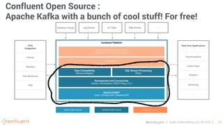 Apache Kafka and KSQL in Action: Let's Build a Streaming Data Pipeline! | PDF