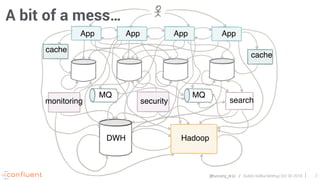 Apache Kafka and KSQL in Action: Let's Build a Streaming Data Pipeline! | PDF