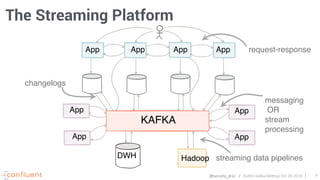 Apache Kafka and KSQL in Action: Let's Build a Streaming Data Pipeline! | PDF