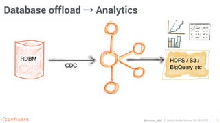 Apache Kafka and KSQL in Action: Let's Build a Streaming Data Pipeline! | PDF