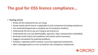 Open Source Software Licence Compliance: Art or science? | PPT