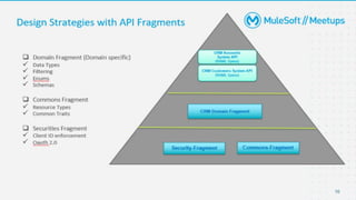 Dublin_mulesoft_meetup_API_specifications.pptx