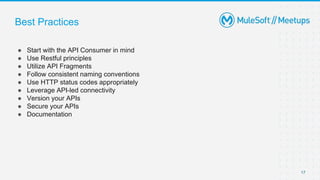 Dublin_mulesoft_meetup_API_specifications.pptx