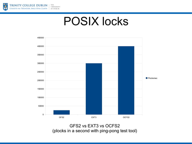 Filesystem Comparison: NFS vs GFS2 vs OCFS2 | PDF | Computer Software ...