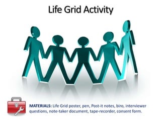 Using the 'Life Grid' methodology as a qualitative research tool. | PPTX