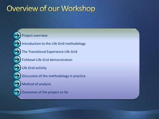 Using the 'Life Grid' methodology as a qualitative research tool. | PPTX
