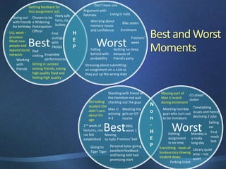 Using the 'Life Grid' methodology as a qualitative research tool. | PPTX