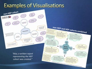 Using the 'Life Grid' interviewing method as a qualitative research ...