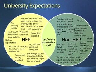 Using the 'Life Grid' interviewing method as a qualitative research ...