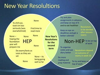 Using the 'Life Grid' interviewing method as a qualitative research ...
