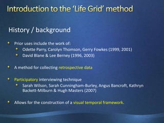 Using the 'Life Grid' interviewing method as a qualitative research ...
