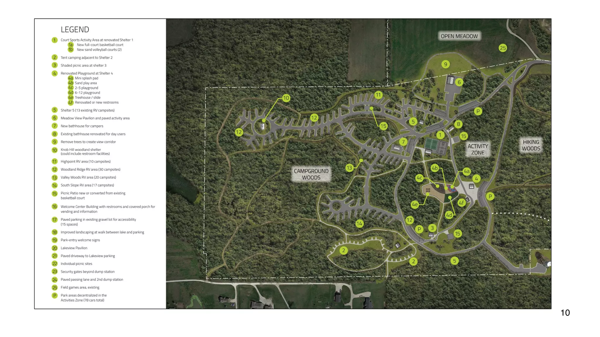 Dubois county park master plan final | PPT