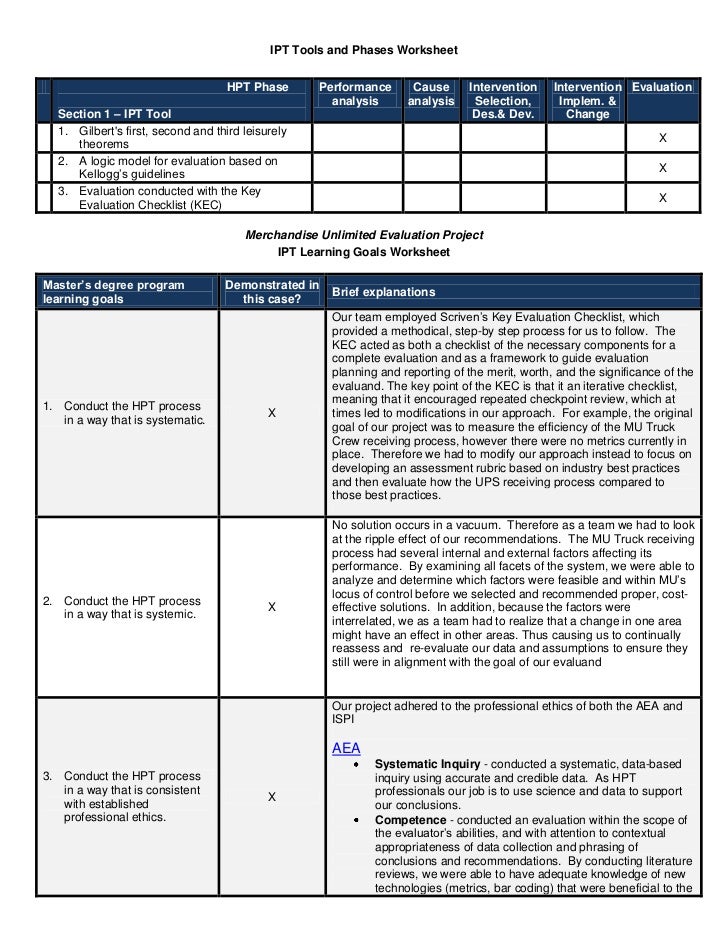 IPT530 EDUBOSE portfolio worksheet