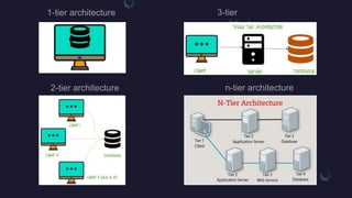 Dubovskaia Daria Data Science in Context Presentation copy.pptx