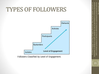Du brin chapter 01_8e_ppt | PPT