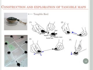 From open geographical data to tangible maps: improving the accessibility of maps for visually ...