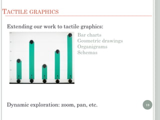 From open geographical data to tangible maps: improving the accessibility of maps for visually ...