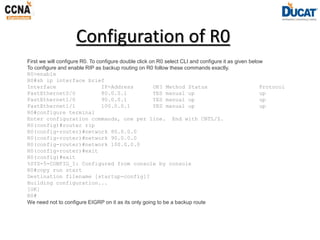 Ducat | PPTX | Computer Networking | Computing