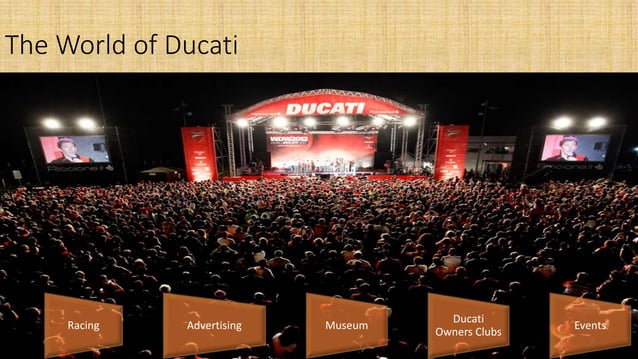 Ducati - business strategy | PPTX