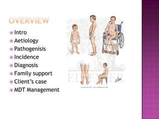 Duchenne Muscular Dystrophy Pptx