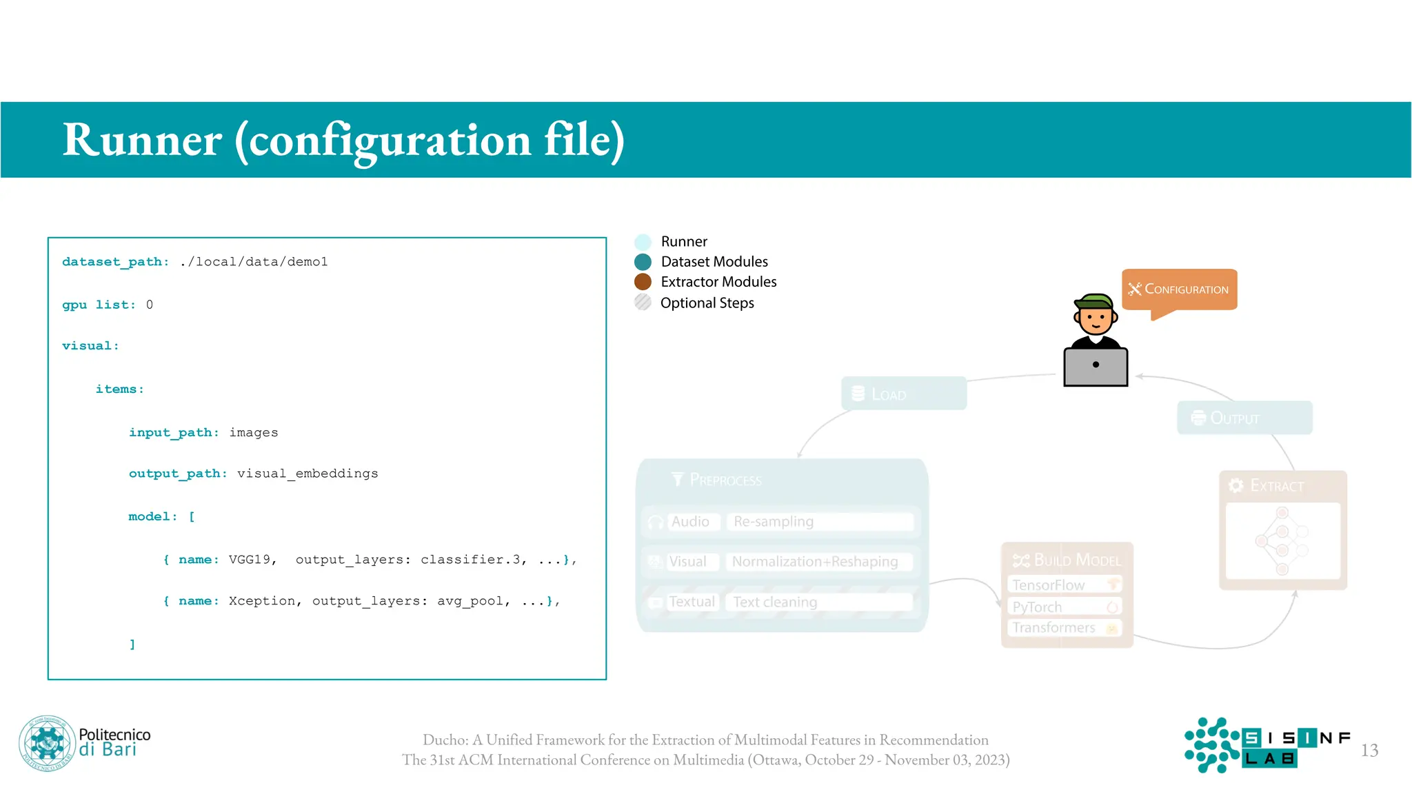 [MM2023] Ducho: A Unified Framework for the Extraction of Multimodal ...