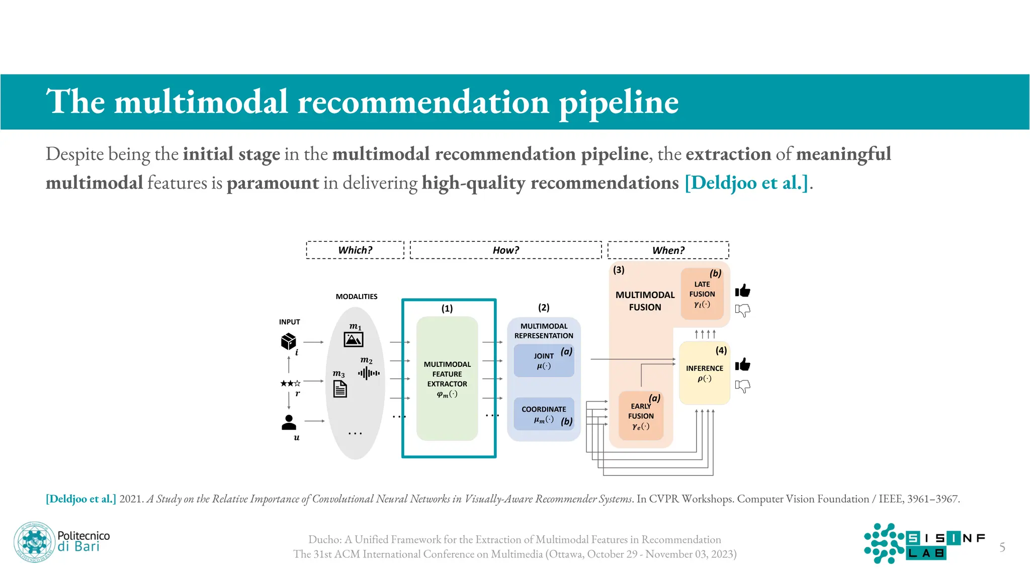 [MM2023] Ducho: A Unified Framework for the Extraction of Multimodal ...