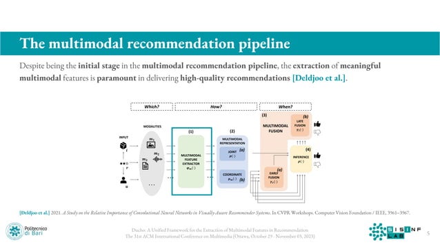 [MM2023] Ducho: A Unified Framework for the Extraction of Multimodal ...