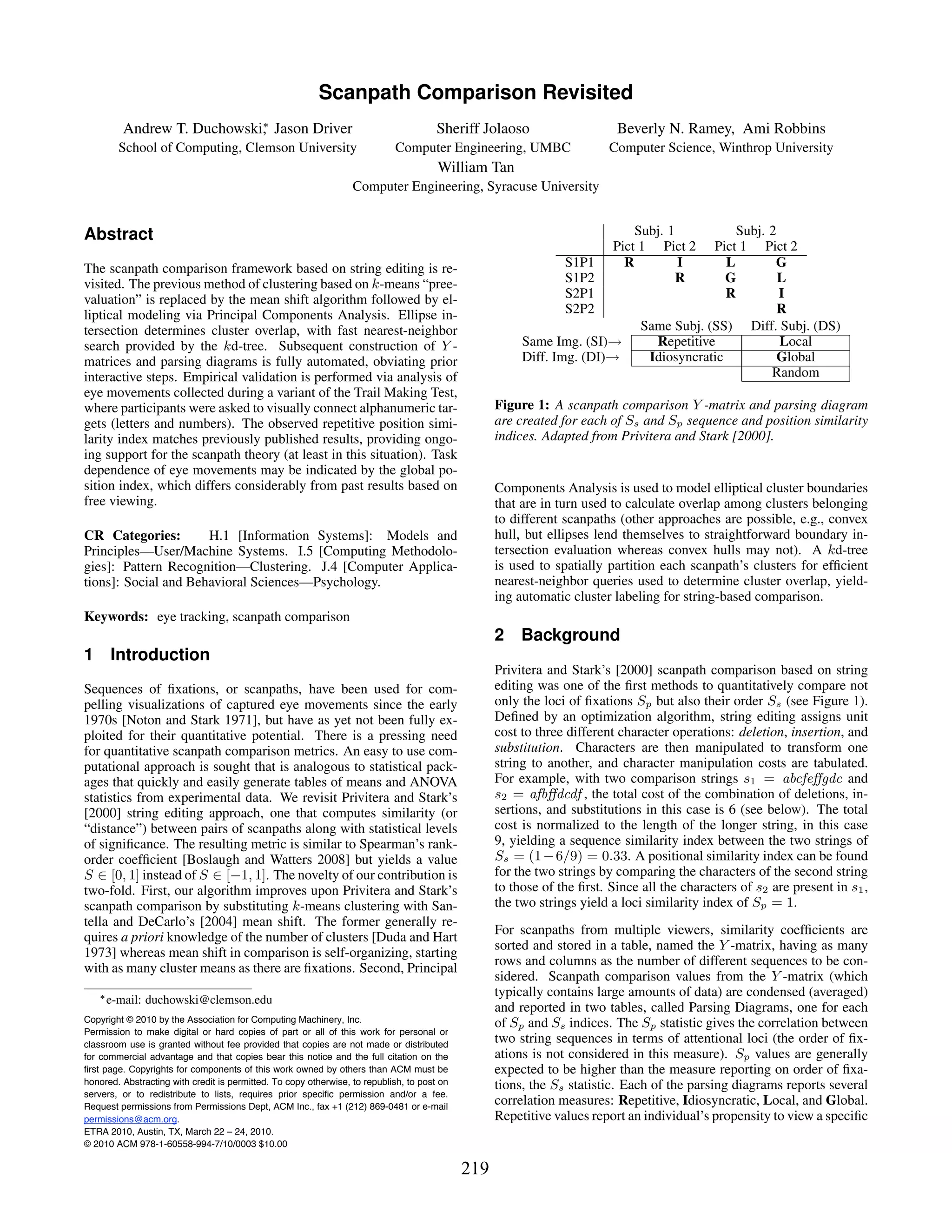 Duchowski Scanpath Comparison Revisited | PDF