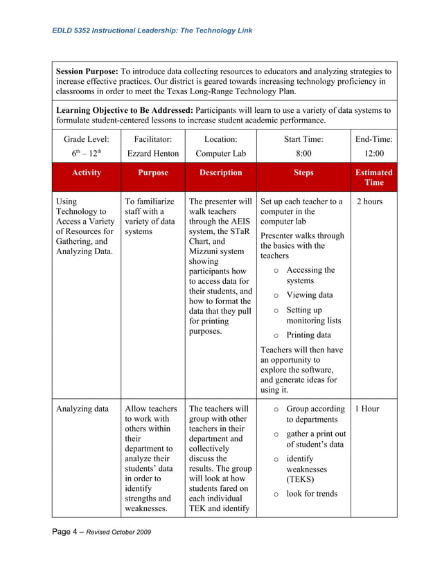 Integrated Technology Action Plan | DOC | Professional School | Postgraduate Education