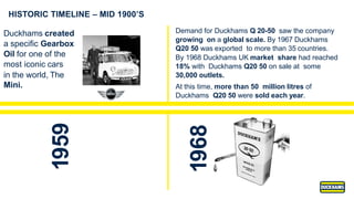 Duckhams Company Profile .pptx