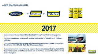 Duckhams Company Profile .pptx