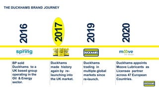 Duckhams Company Profile .pptx