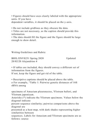 Duckweed LabAn Experimental Study of Population Growth Introd.docx