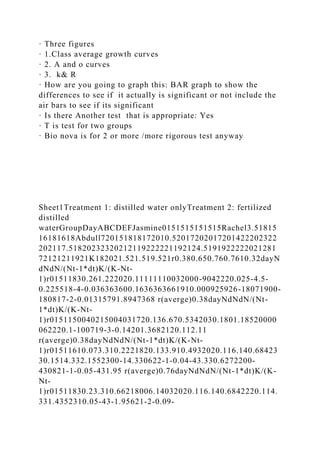 Duckweed LabAn Experimental Study of Population Growth Introd.docx