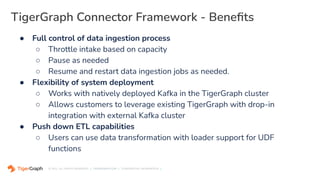 How a distributed graph analytics platform uses Apache Kafka for data ...