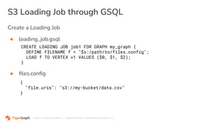How a distributed graph analytics platform uses Apache Kafka for data ...